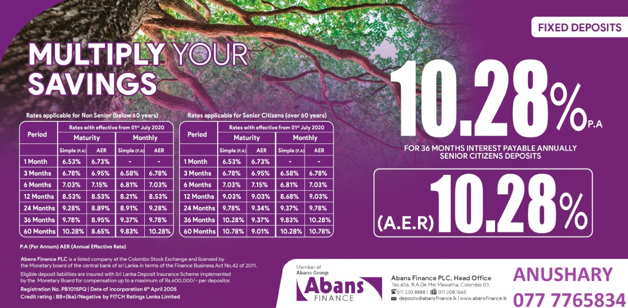 Fixed Deposits – Abans Finance